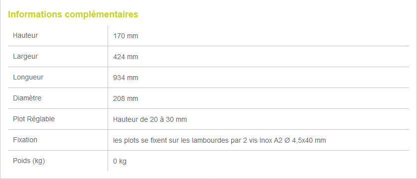 PLOT REGLABLE POUR LAMBOURDE 20 A 30MM | KOPPA